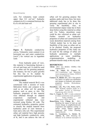 Hydraulic properties estimation of an exHydraulic Properties Estimation of an Experimental Urban ...