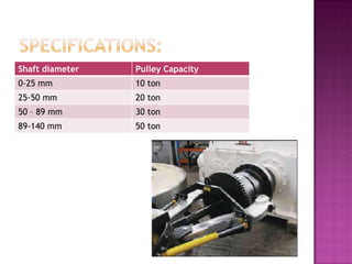Hydraulic puller | PPTX
