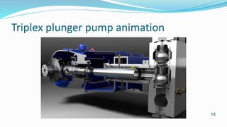 Hydraulic pump and motor by hamza nawaz | PPTX
