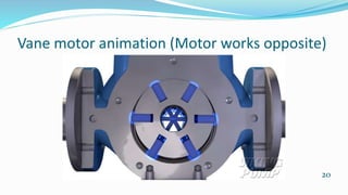 Hydraulic pump and motor by hamza nawaz | PPT
