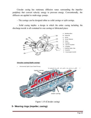 Hydraulic pumps(compelete ) | PDF