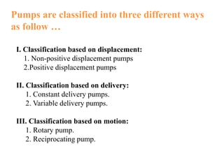 Hydraulic Pumps & Motors | PPTX
