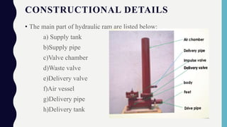 Hydraulic ram | PPTX