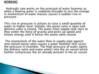 Hydraulic Ram 180280119026.pptx