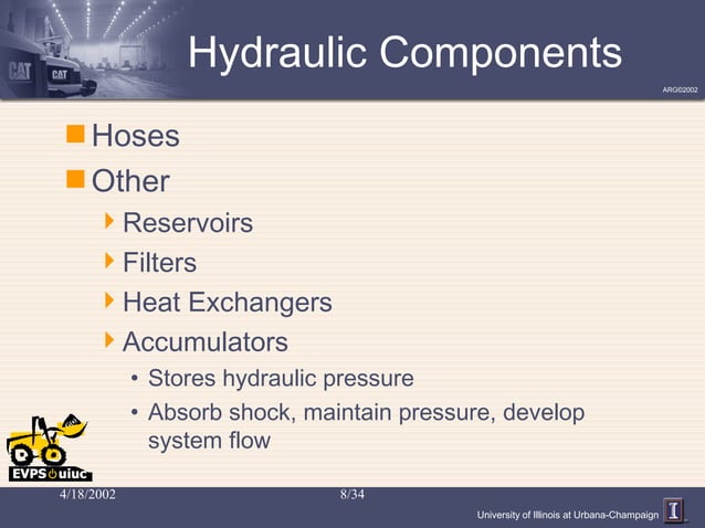 hydraulics | PPT | Technology & Computing