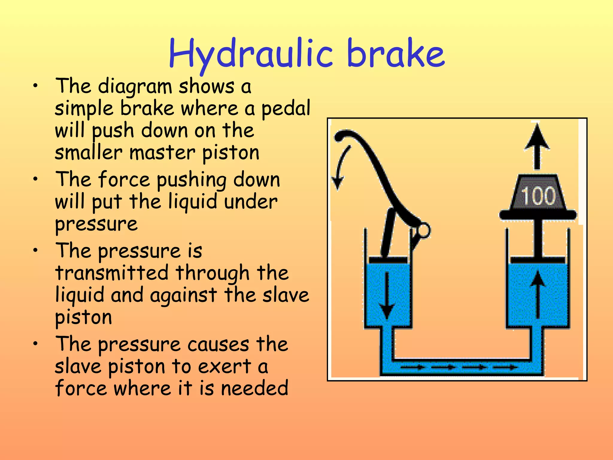 Hydraulics | PPT