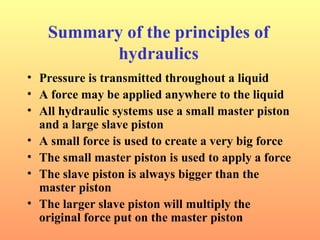 Hydraulics | PPT