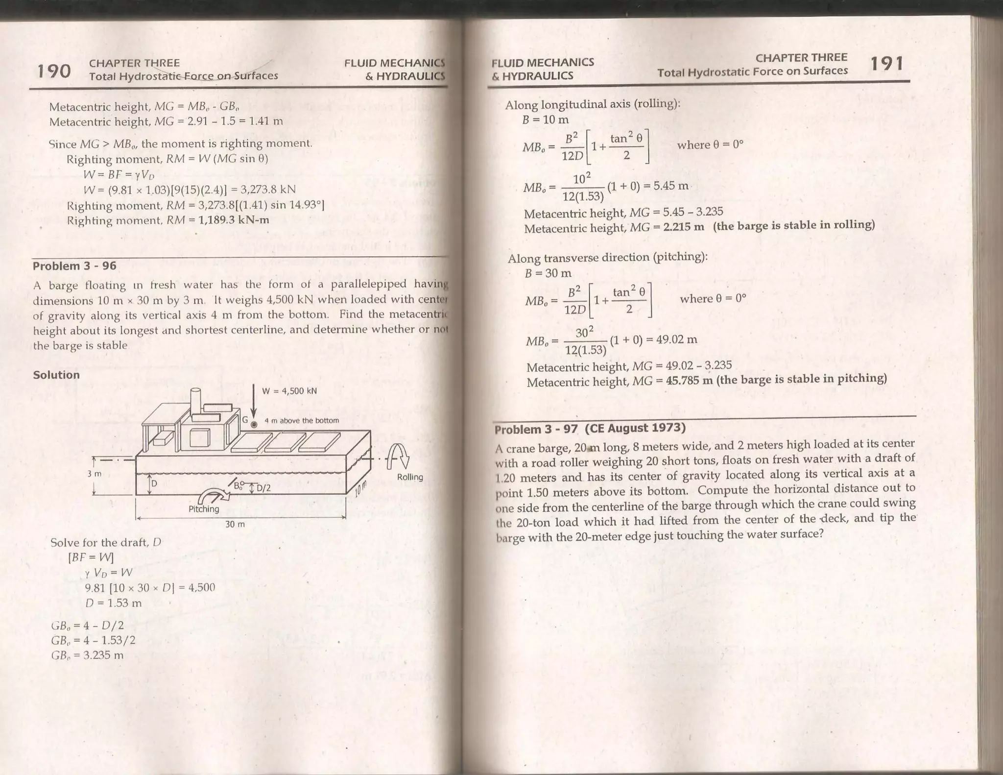 HYDRAULICS - Gillesania.pdf