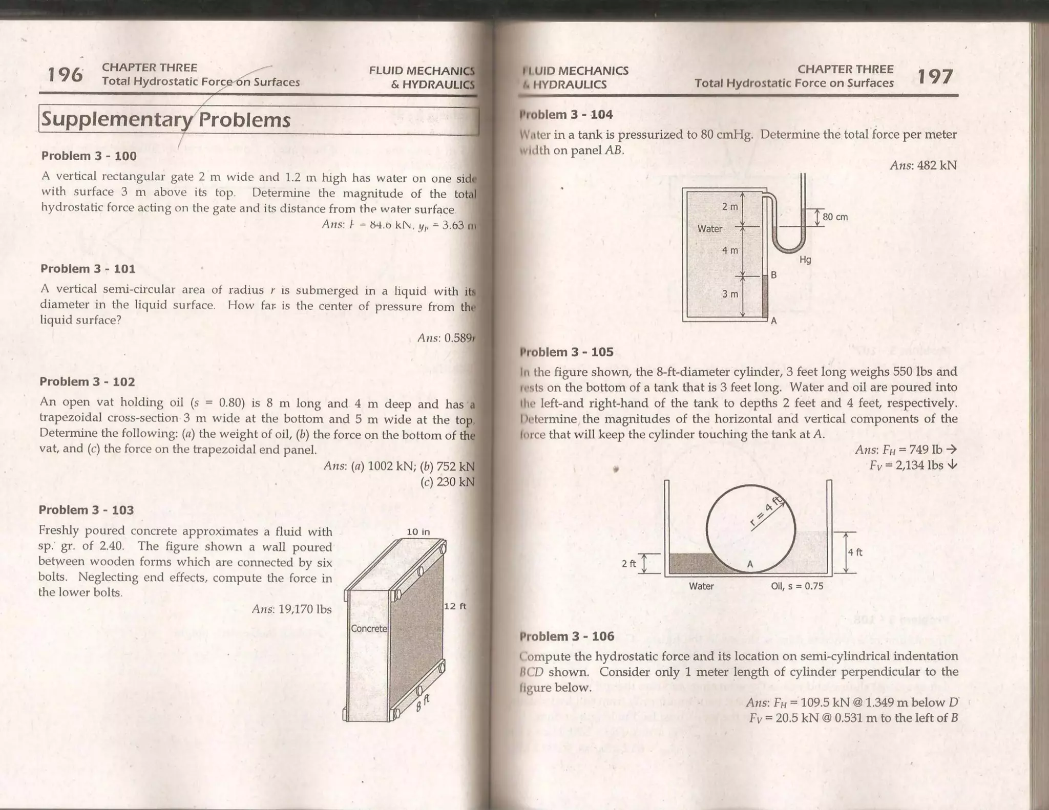 HYDRAULICS - Gillesania.pdf