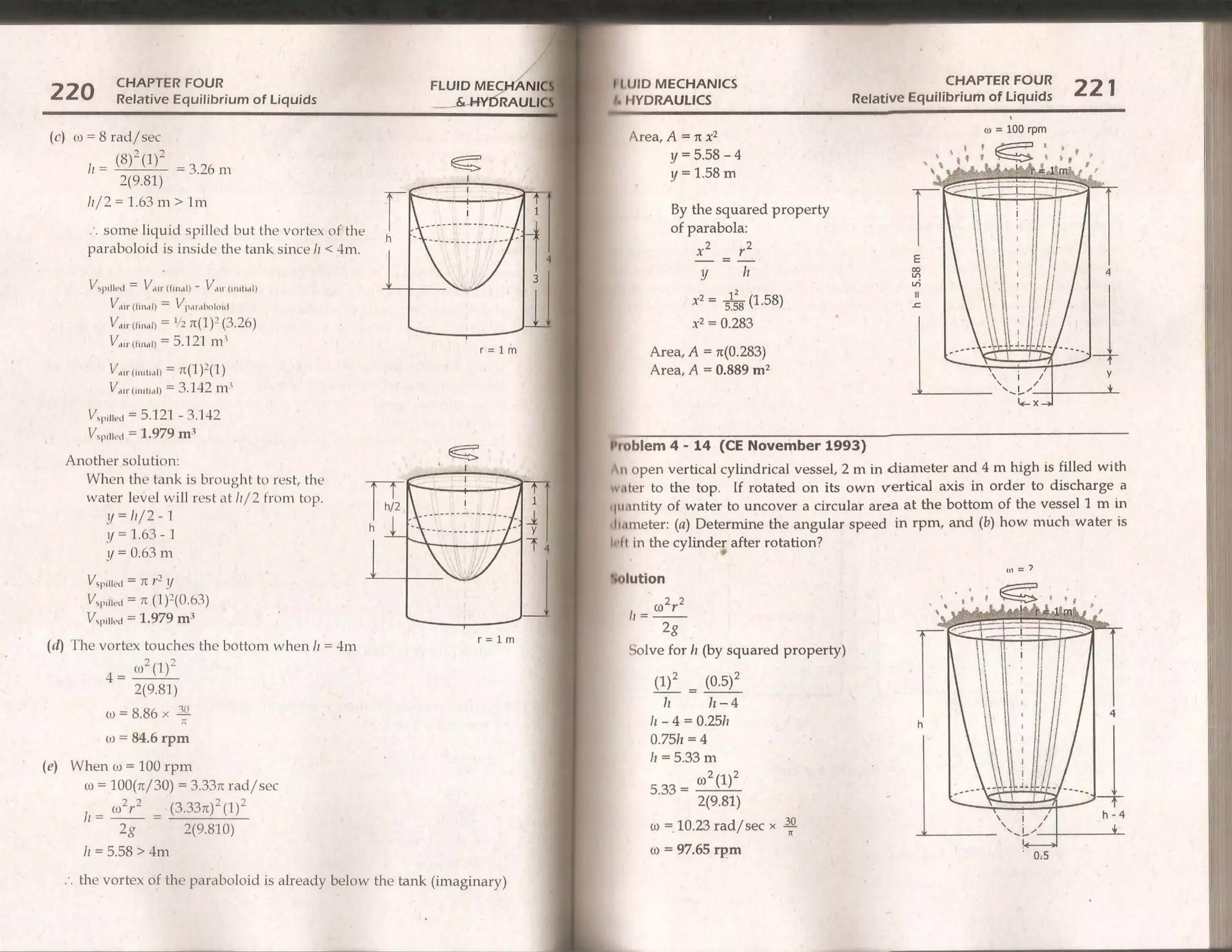 HYDRAULICS - Gillesania.pdf