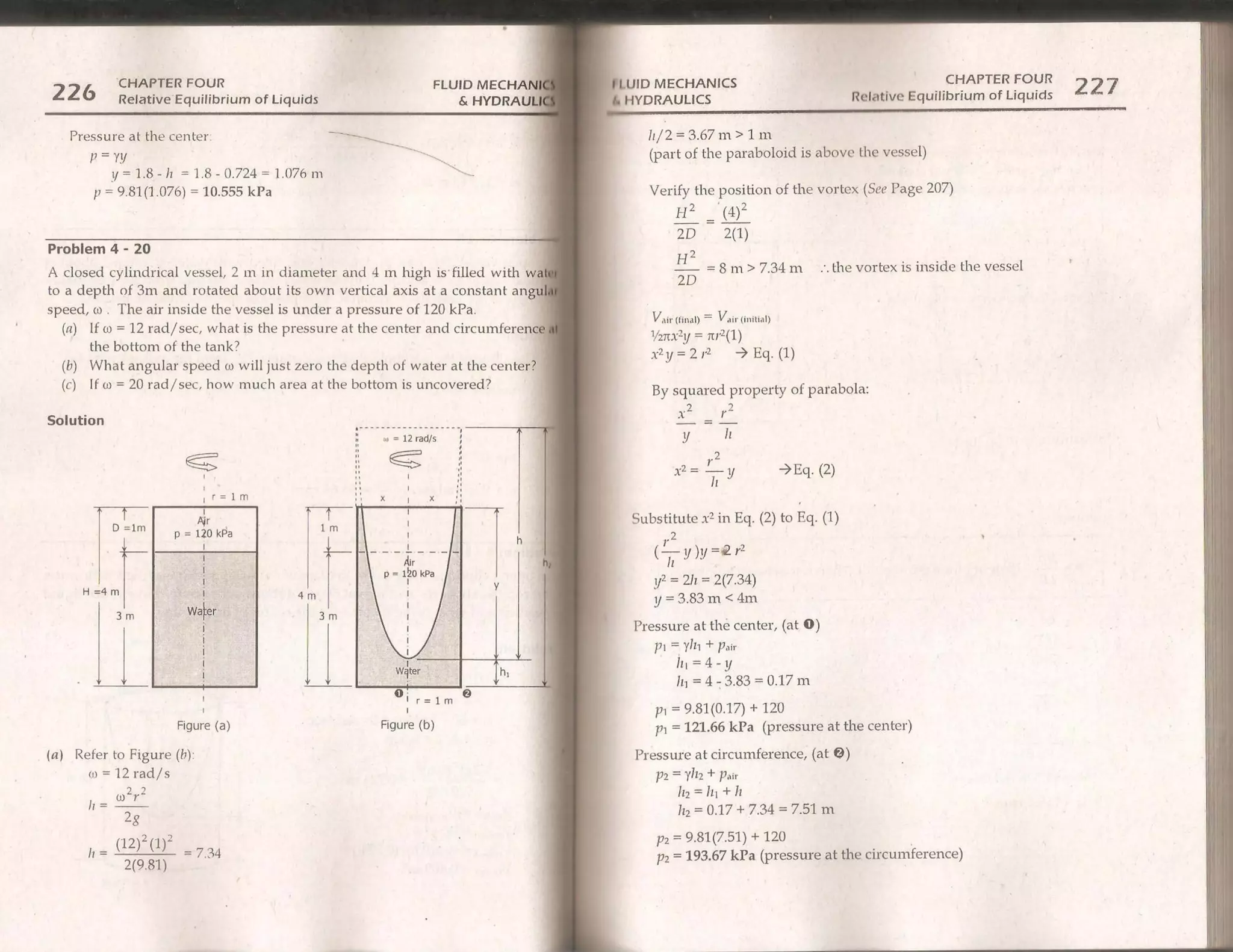HYDRAULICS - Gillesania.pdf