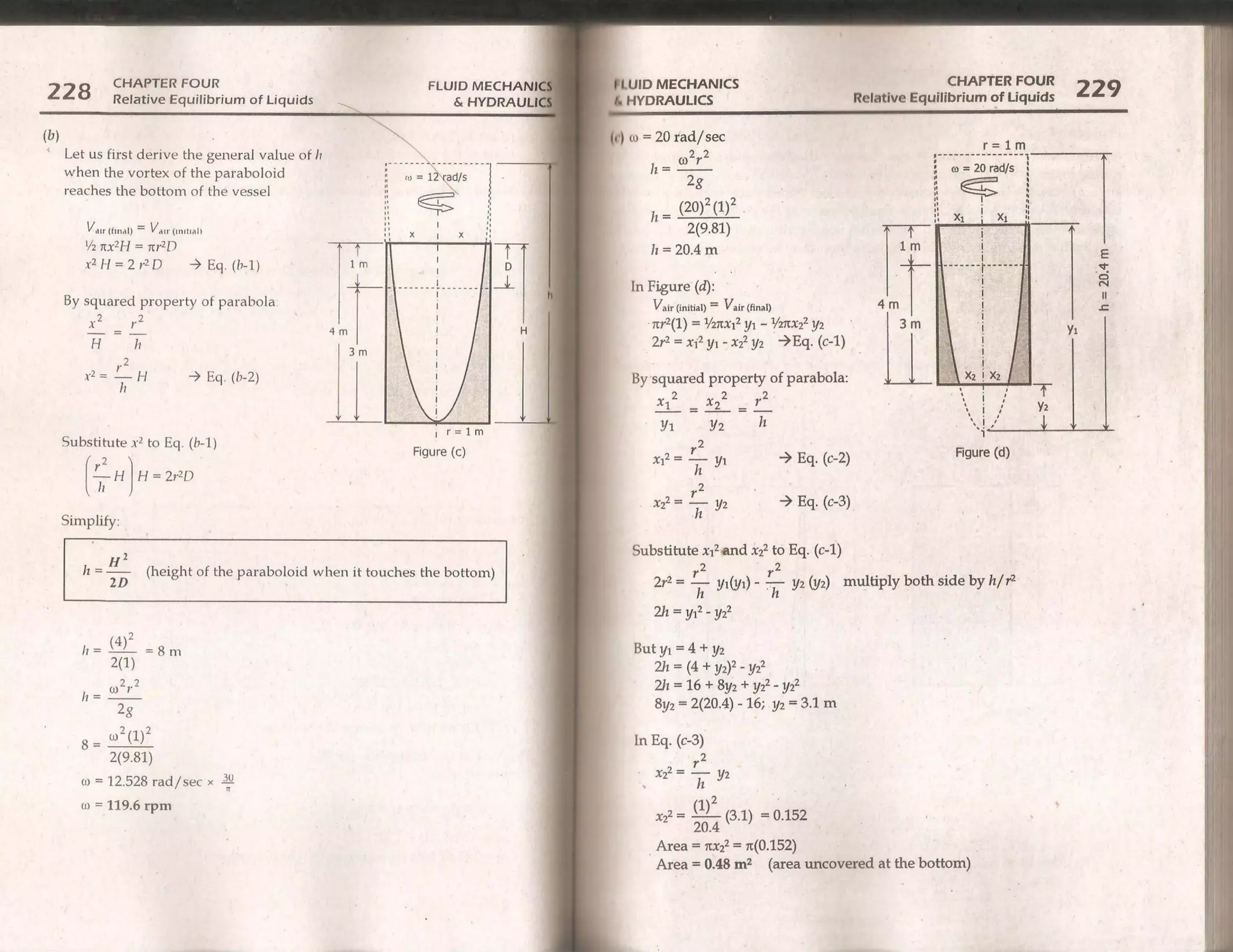 HYDRAULICS - Gillesania.pdf