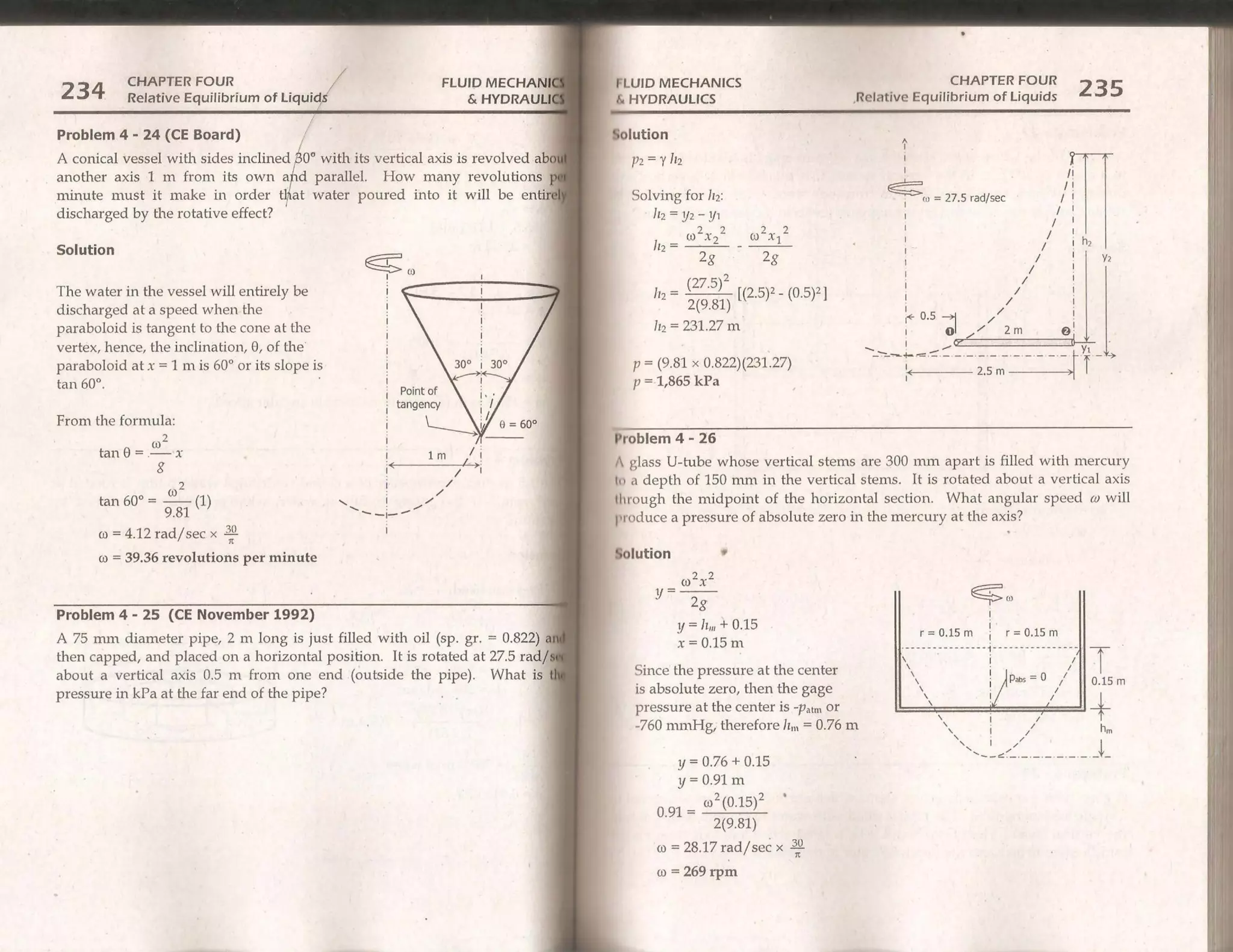 HYDRAULICS - Gillesania.pdf