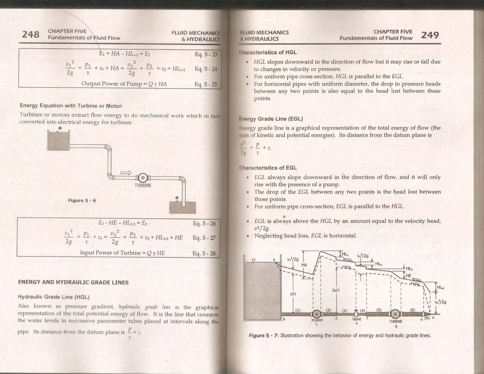 HYDRAULICS - Gillesania.pdf