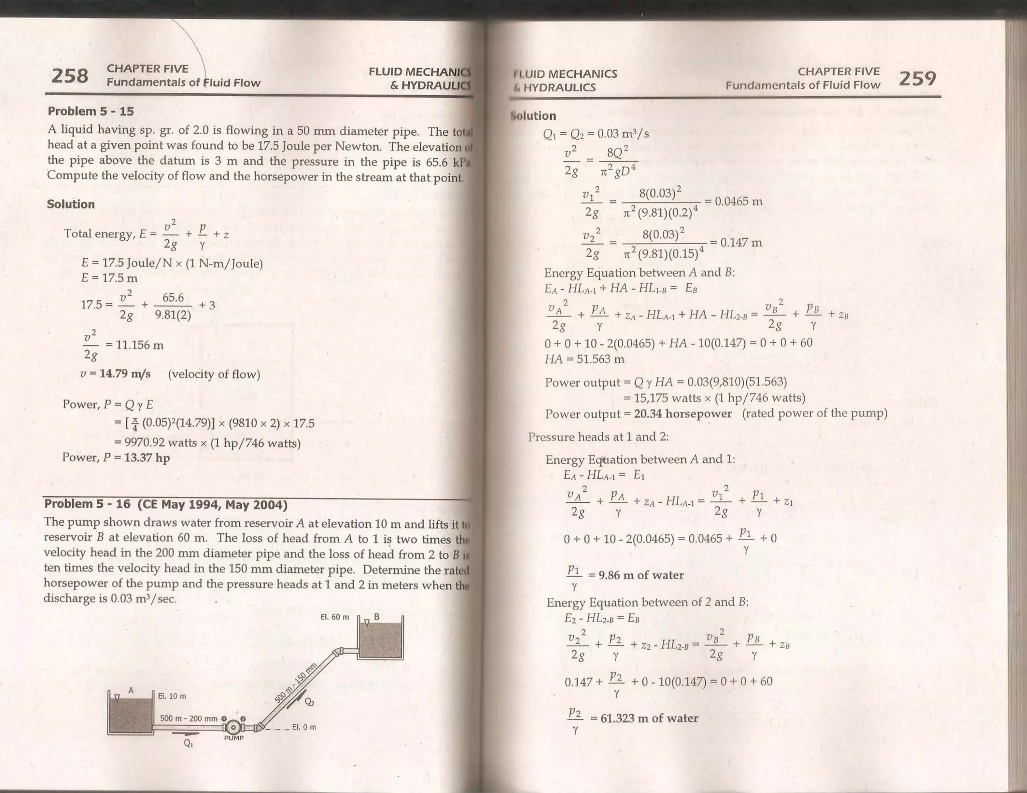 HYDRAULICS - Gillesania.pdf