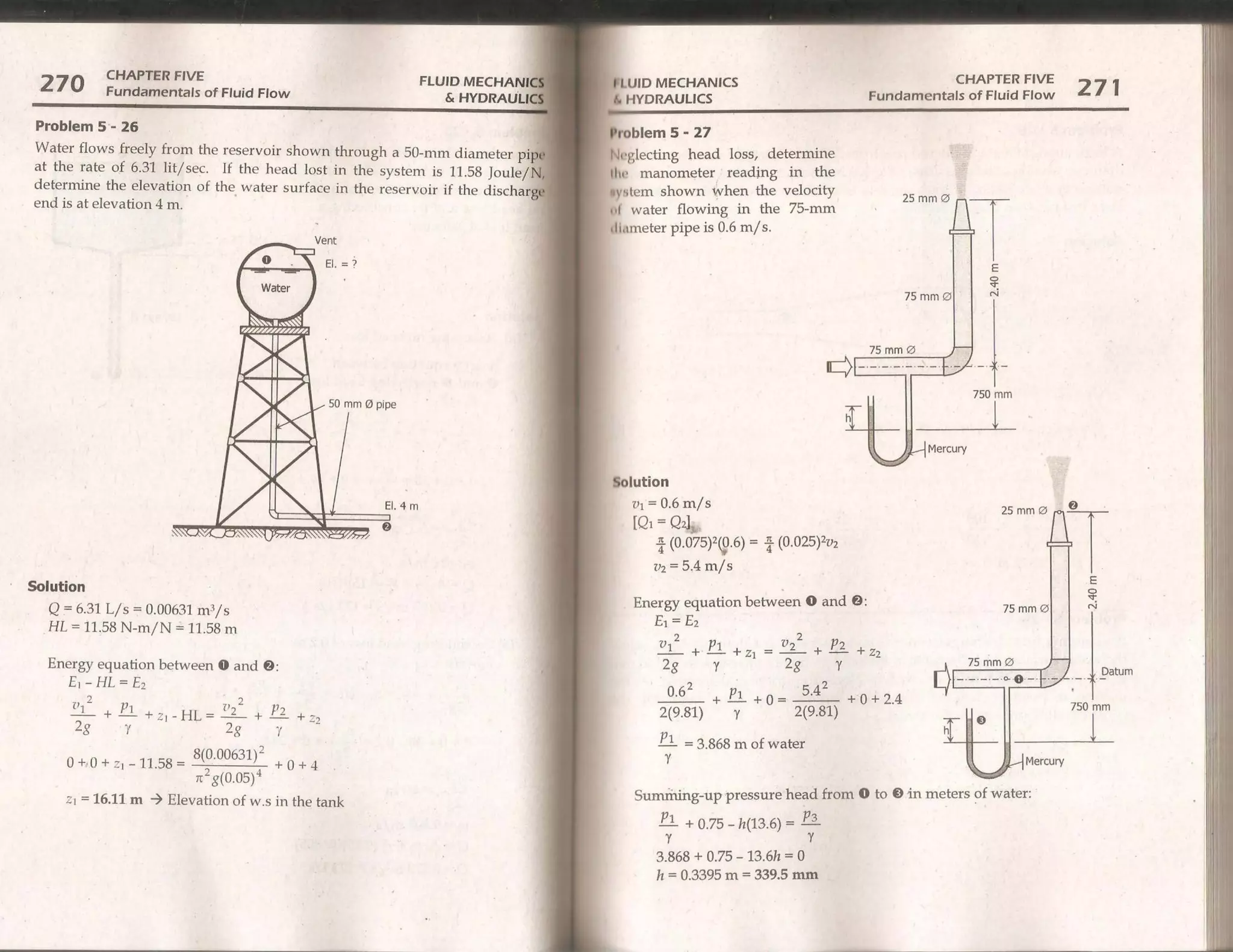HYDRAULICS - Gillesania.pdf