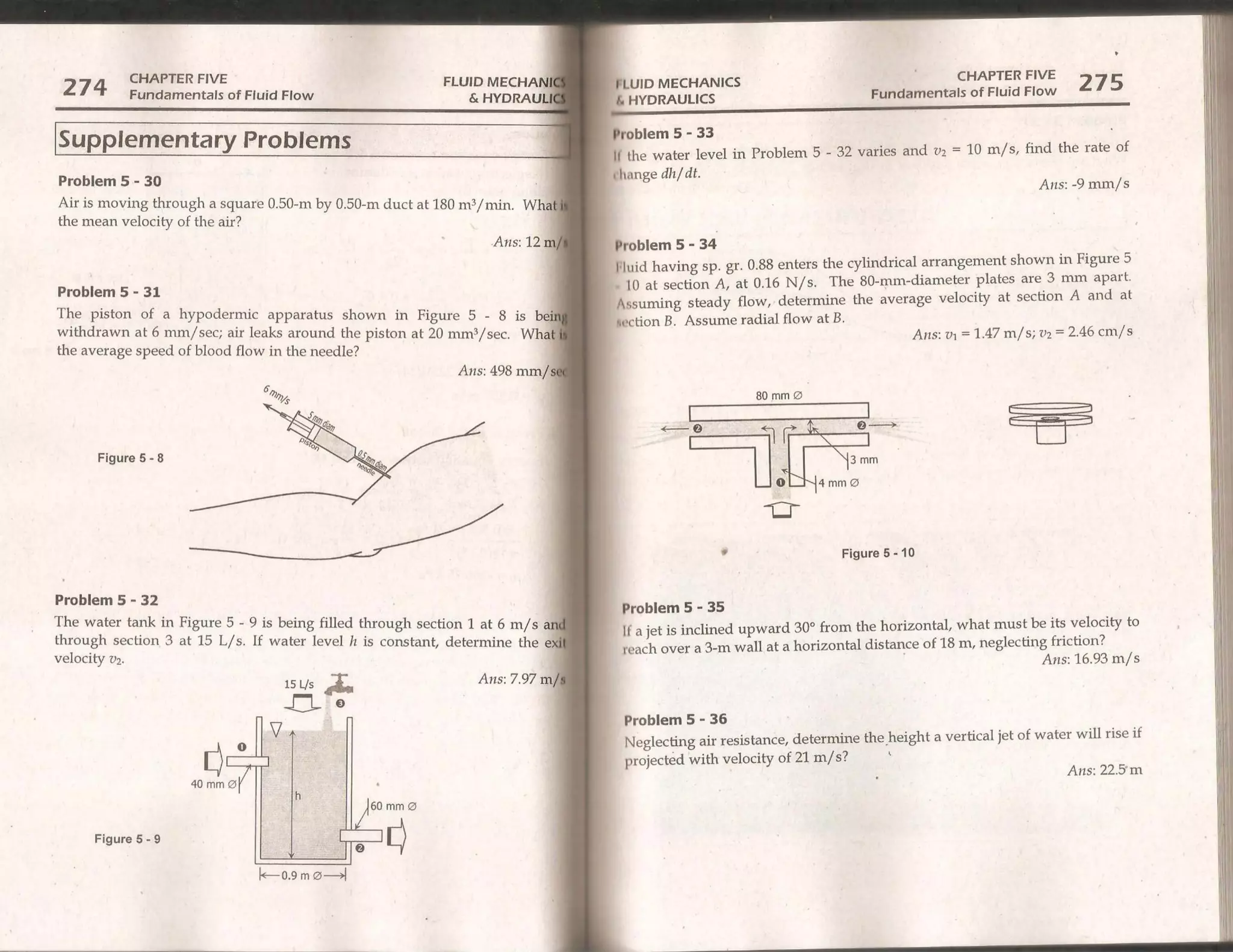 HYDRAULICS - Gillesania.pdf