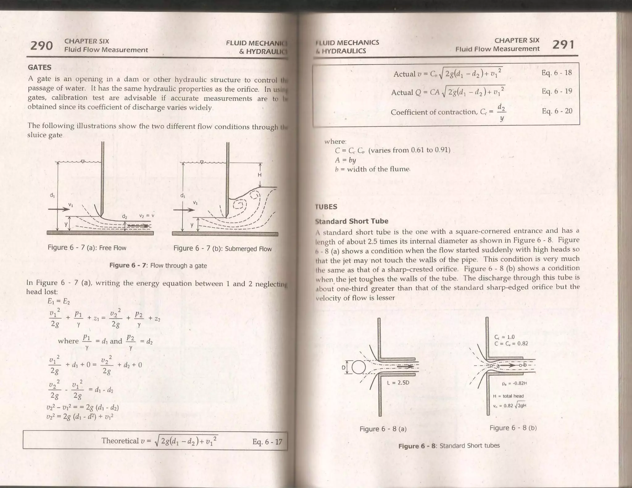 HYDRAULICS - Gillesania.pdf