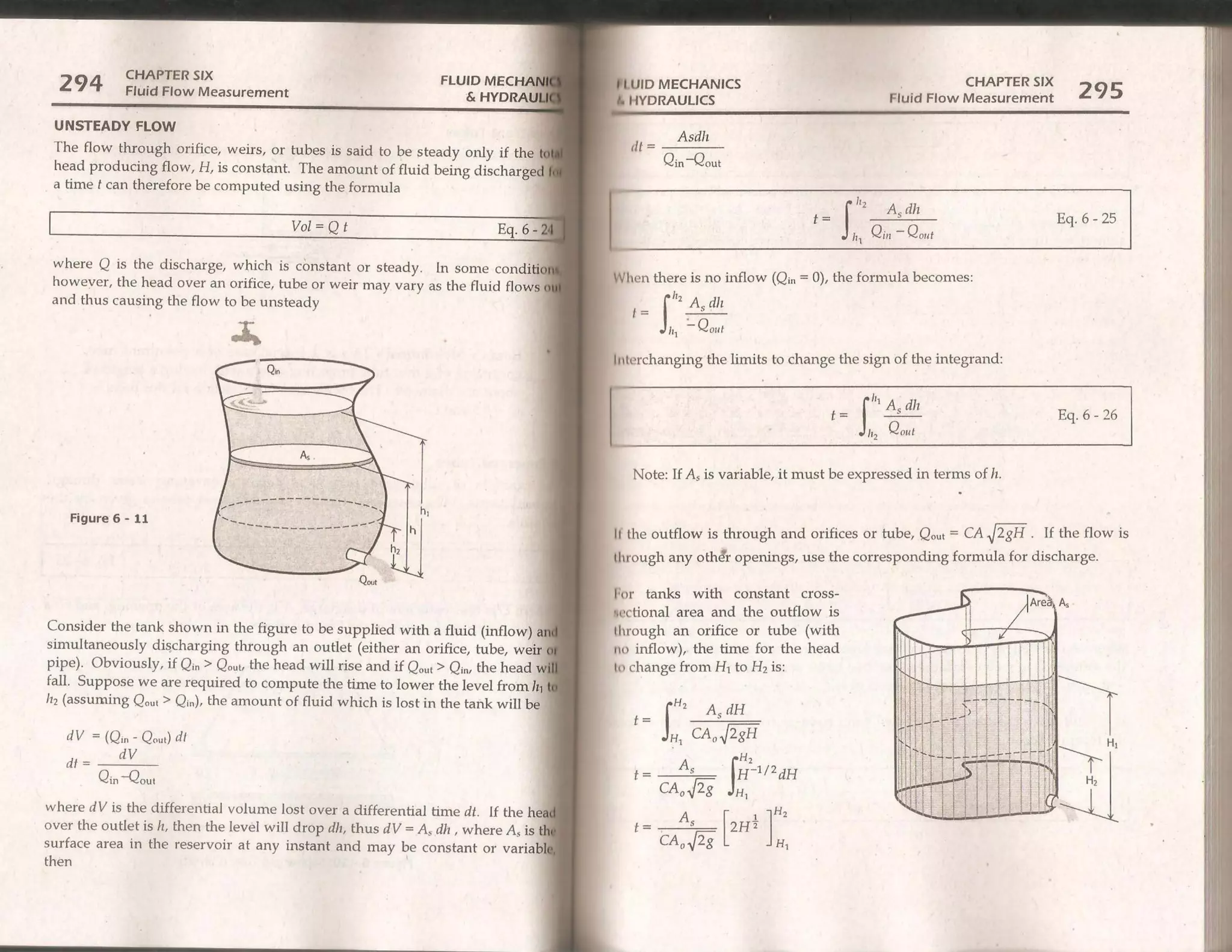 HYDRAULICS - Gillesania.pdf