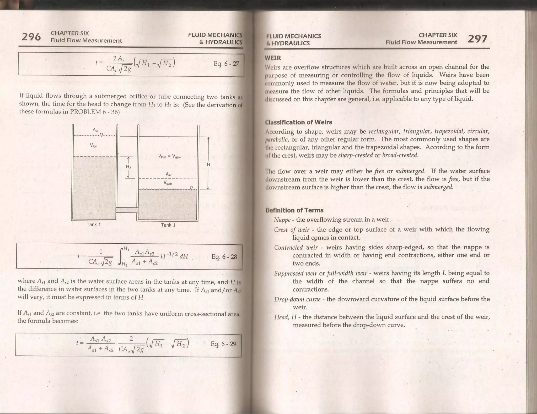 HYDRAULICS - Gillesania.pdf