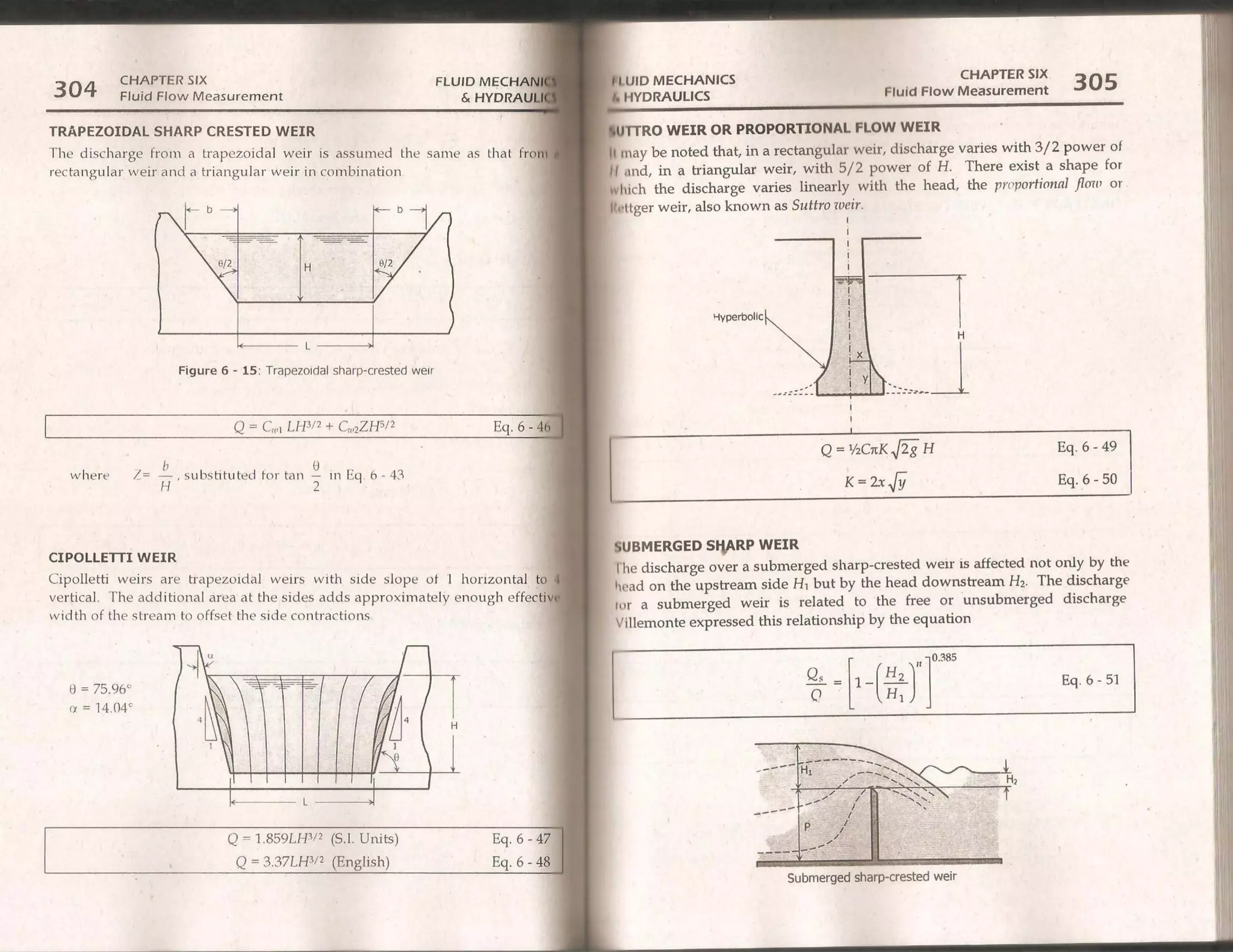 HYDRAULICS - Gillesania.pdf