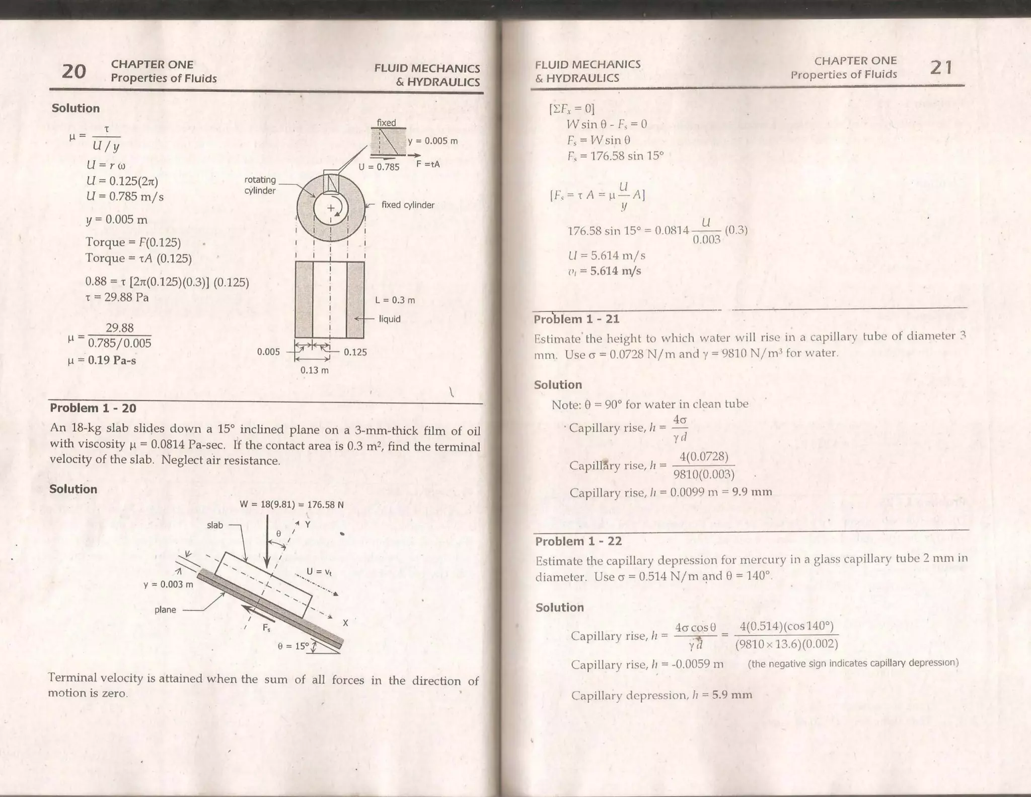 HYDRAULICS - Gillesania.pdf | Civil Engineering Industry | Industries