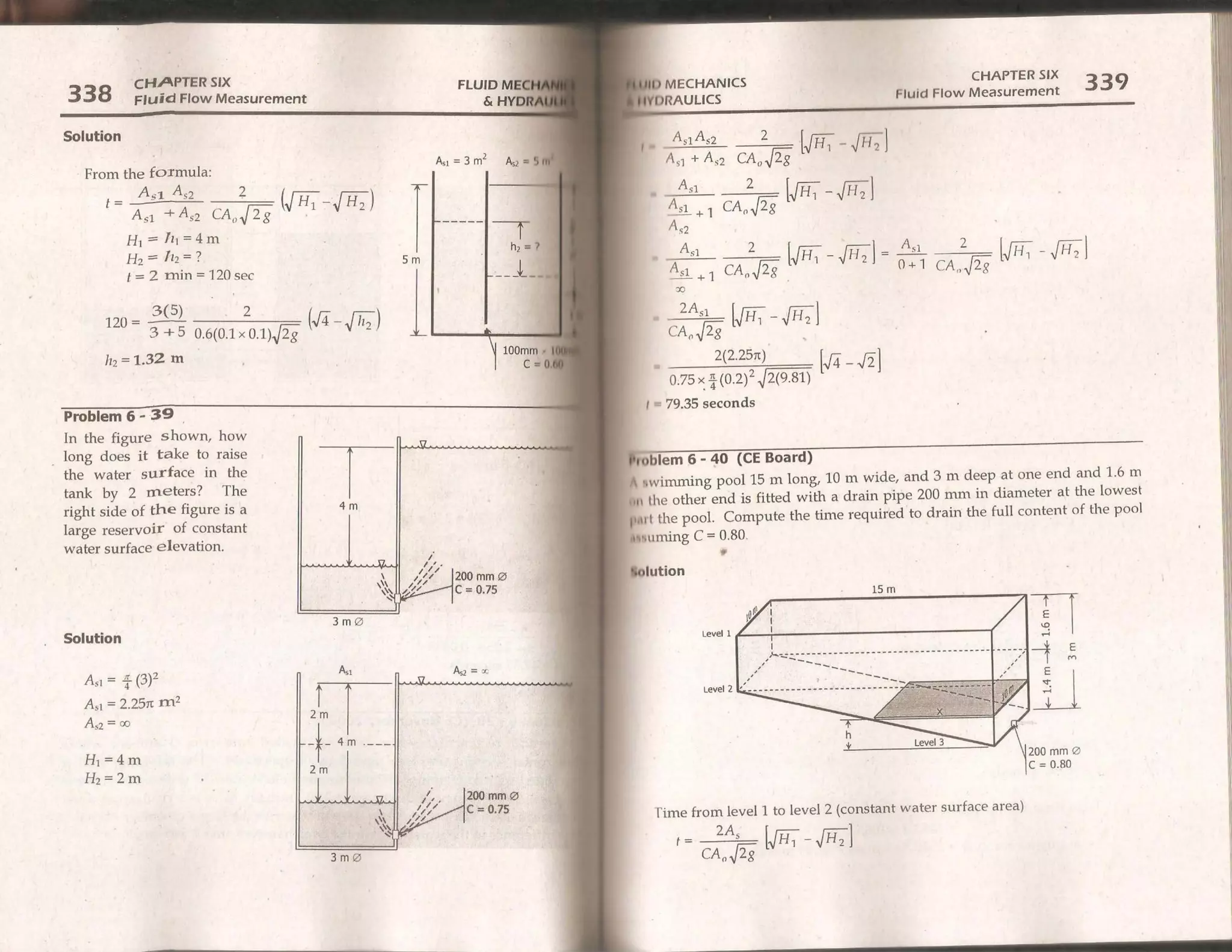 HYDRAULICS - Gillesania.pdf