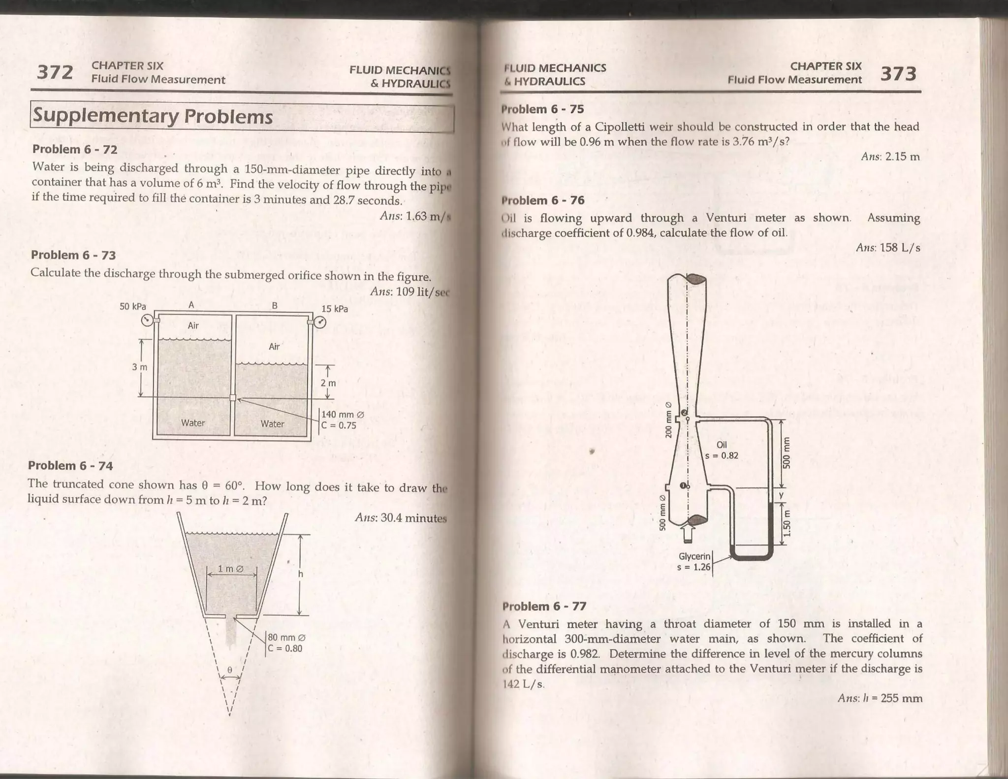 HYDRAULICS - Gillesania.pdf
