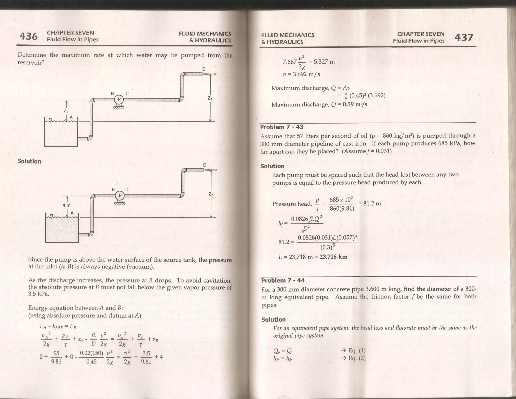 HYDRAULICS - Gillesania.pdf