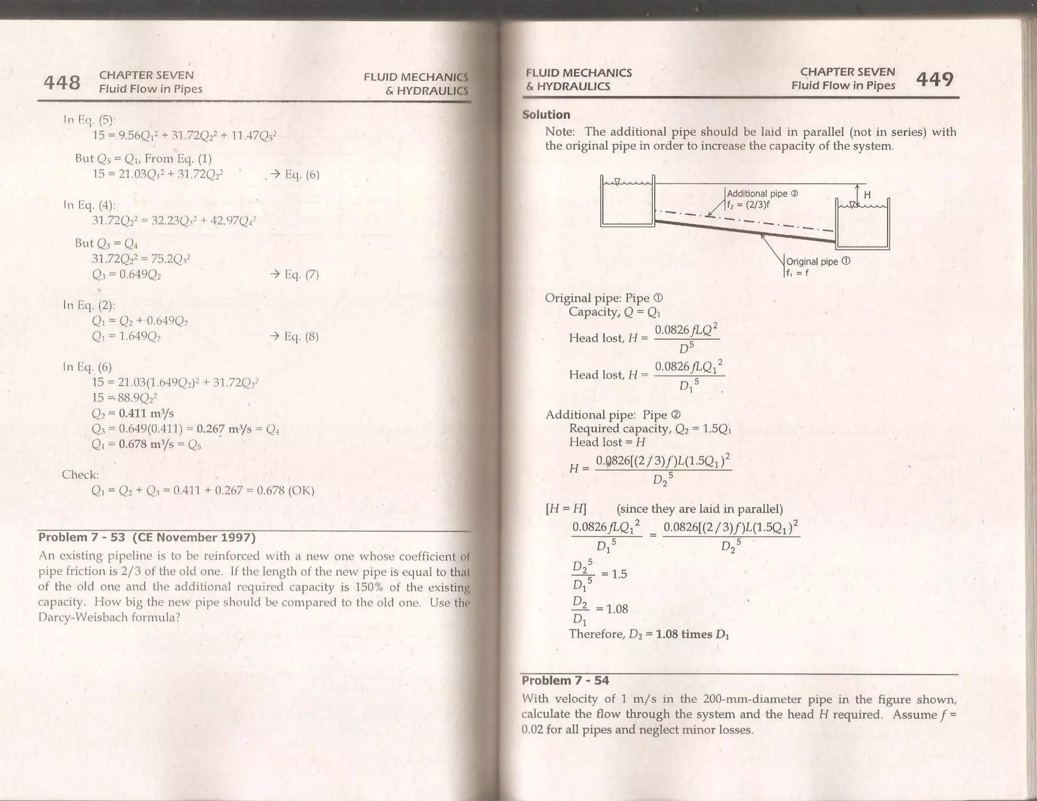 HYDRAULICS - Gillesania.pdf