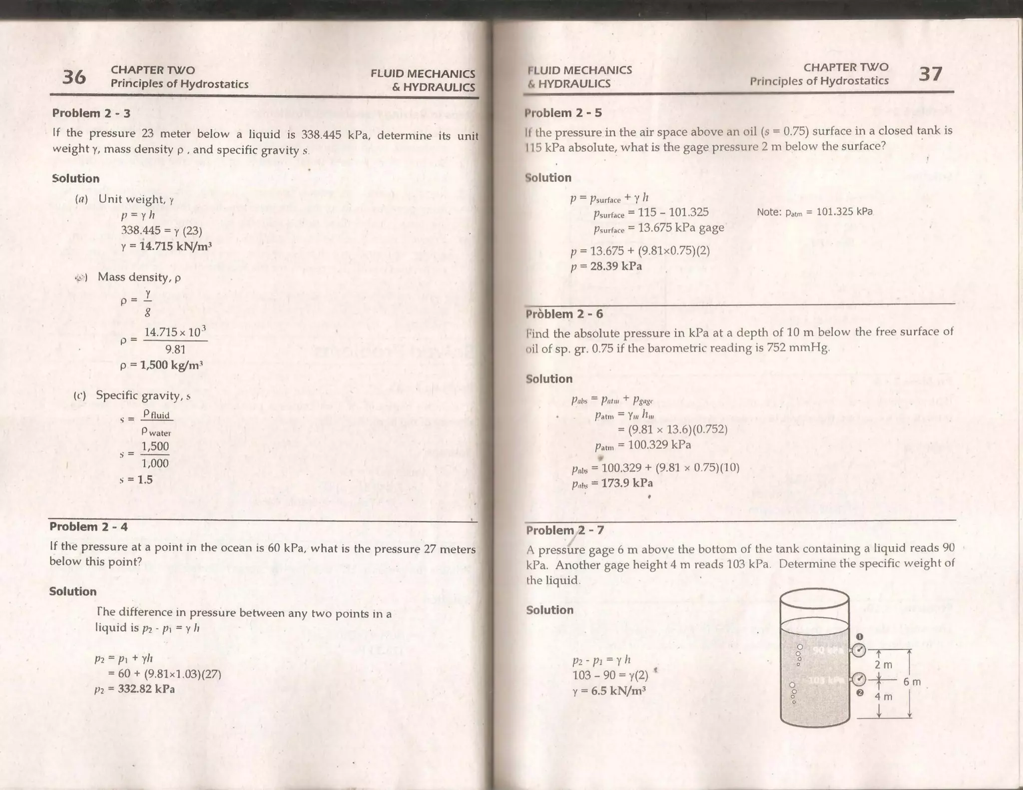 HYDRAULICS - Gillesania.pdf | Civil Engineering Industry | Industries