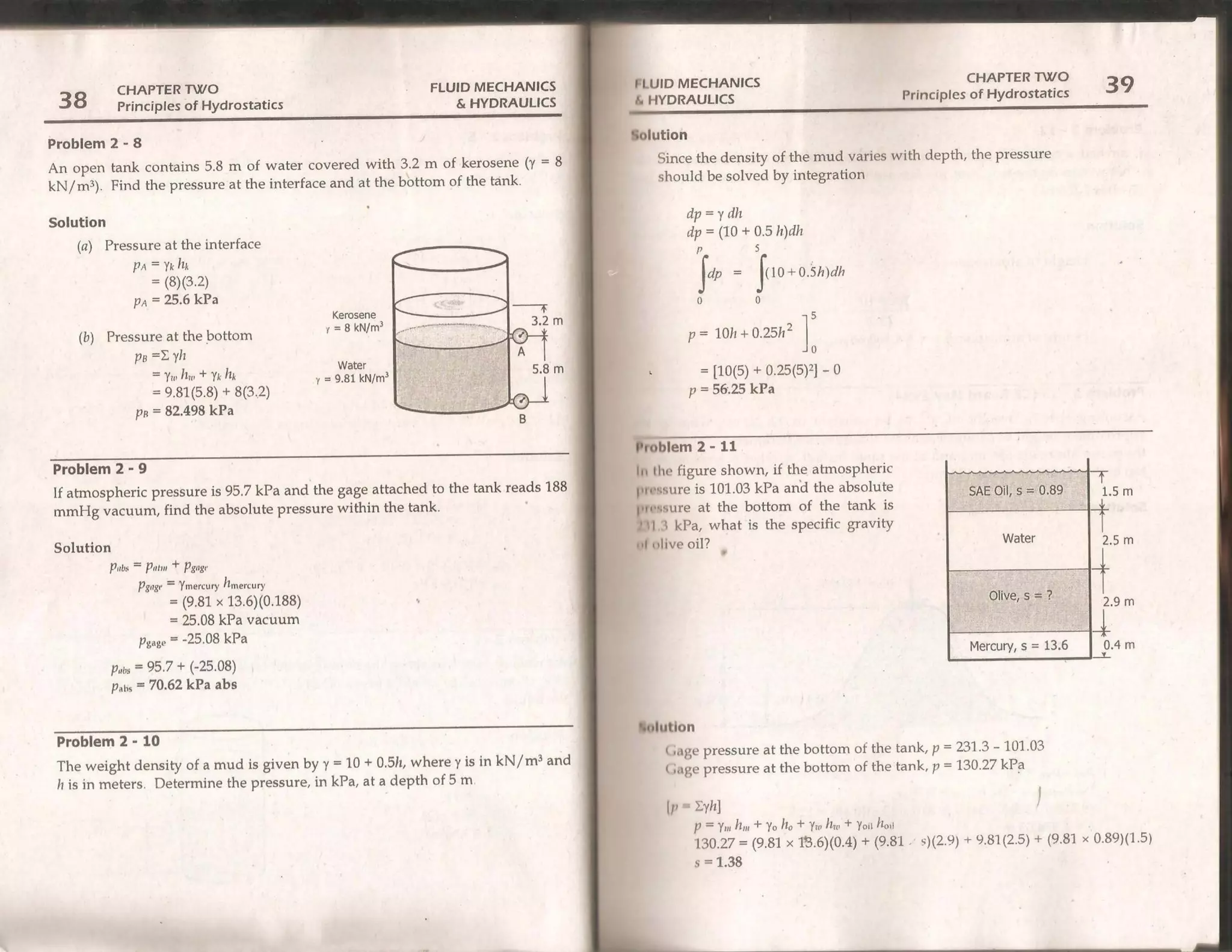 HYDRAULICS - Gillesania.pdf | Civil Engineering Industry | Industries