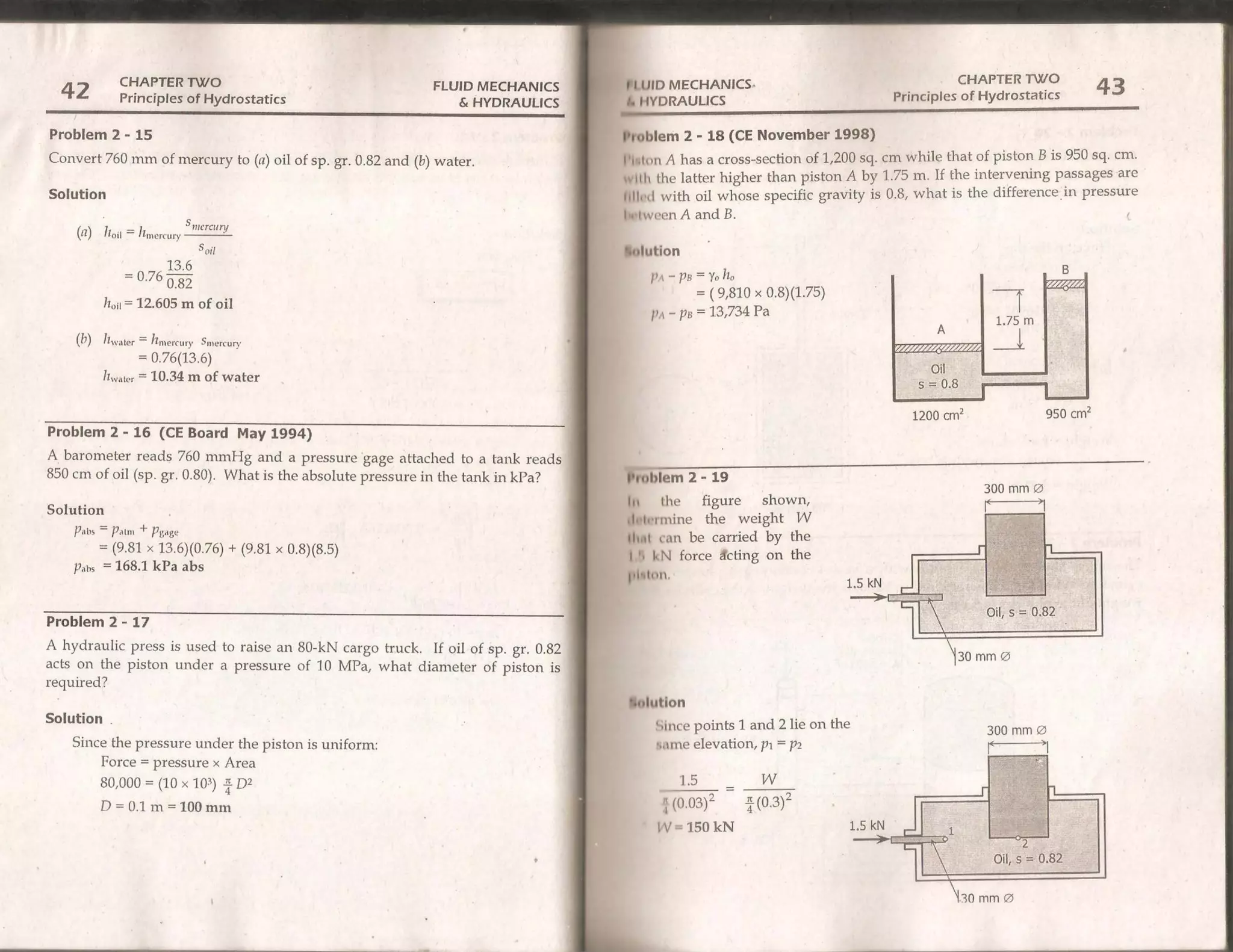 HYDRAULICS - Gillesania.pdf | Civil Engineering Industry | Industries