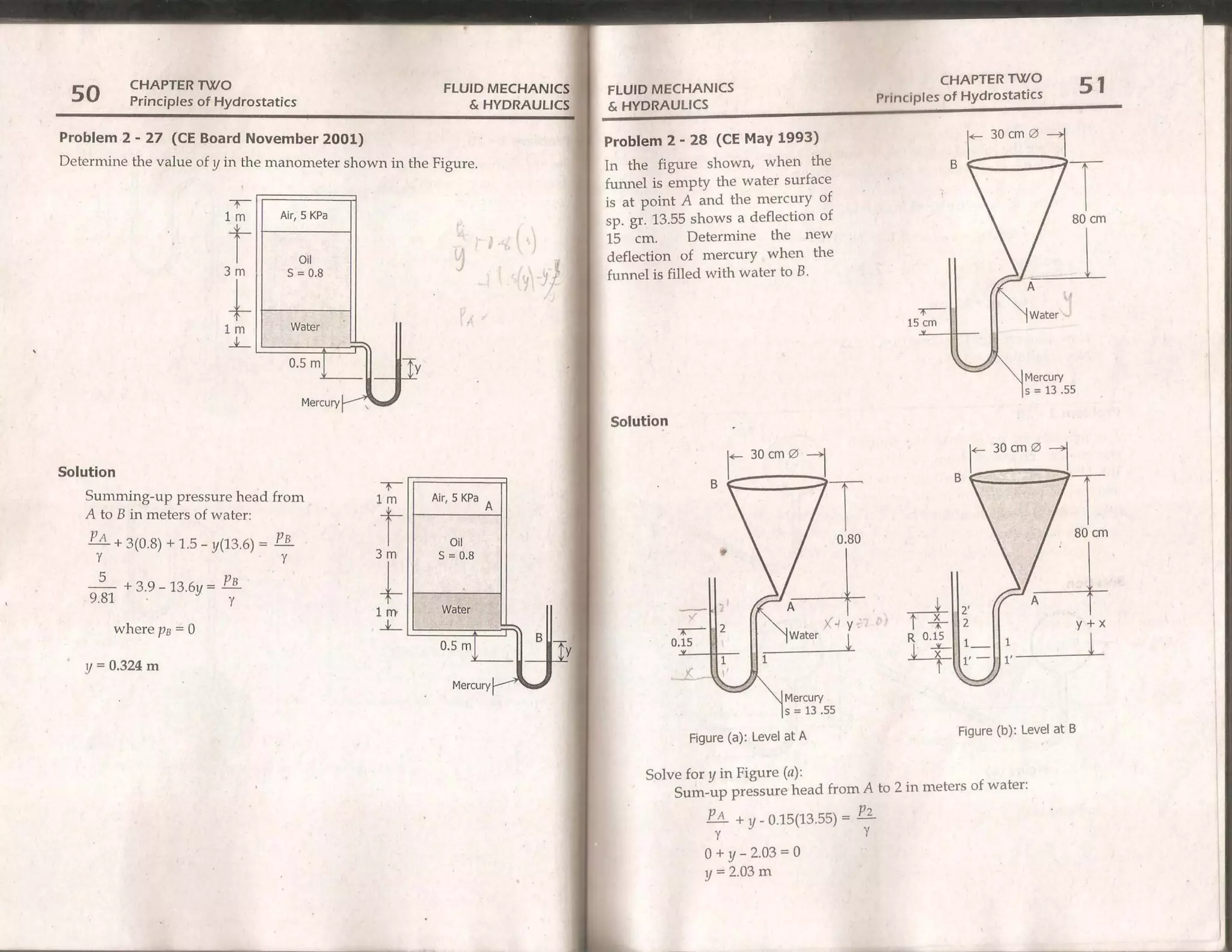 HYDRAULICS - Gillesania.pdf | Civil Engineering Industry | Industries