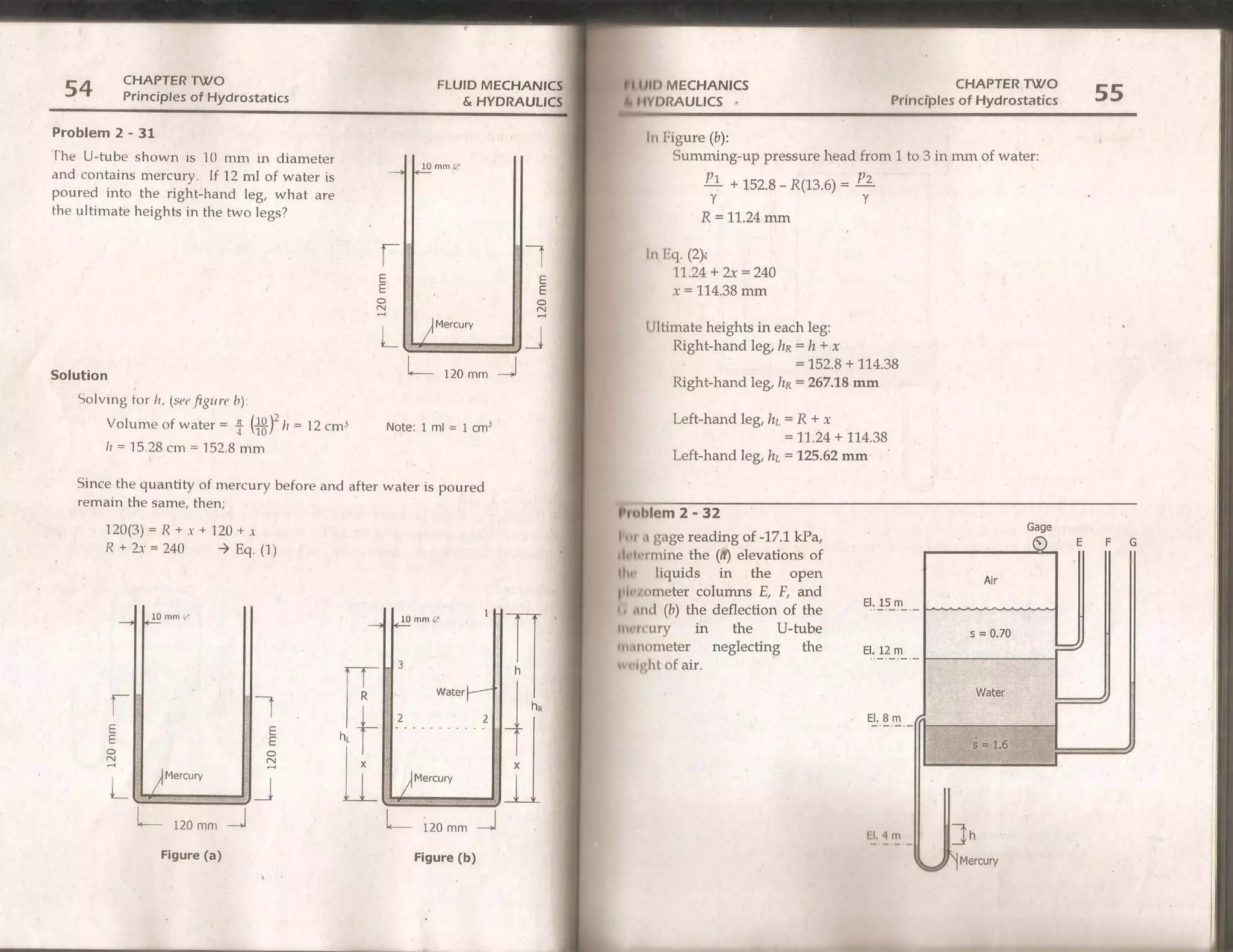 HYDRAULICS - Gillesania.pdf | Civil Engineering Industry | Industries