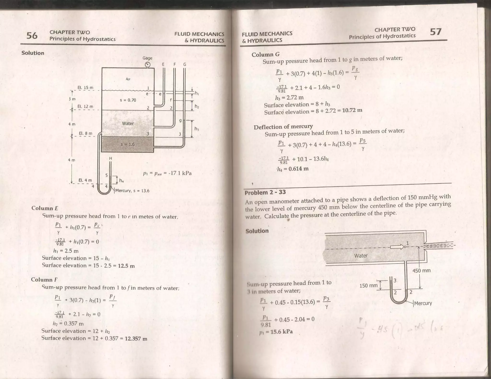 HYDRAULICS - Gillesania.pdf | Civil Engineering Industry | Industries