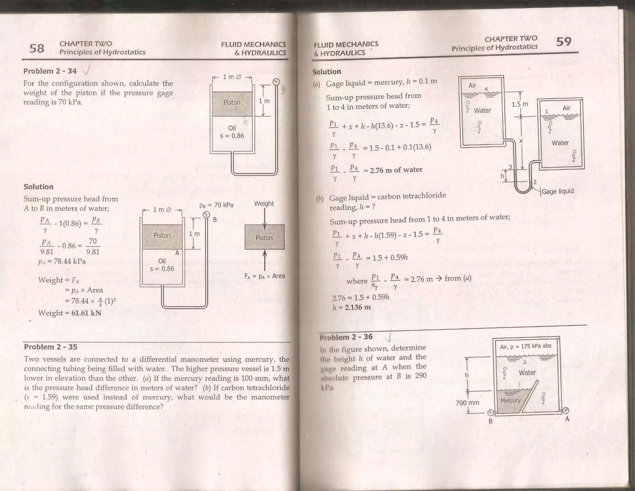 HYDRAULICS - Gillesania.pdf | Civil Engineering Industry | Industries