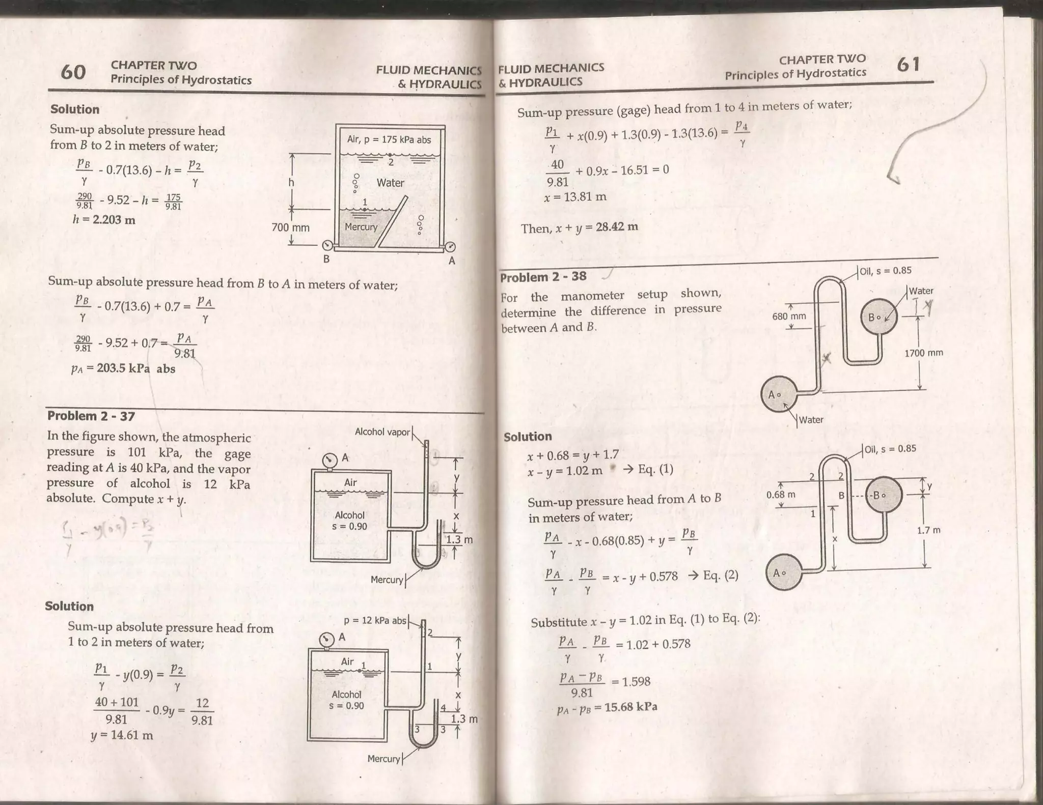 HYDRAULICS - Gillesania.pdf | Civil Engineering Industry | Industries