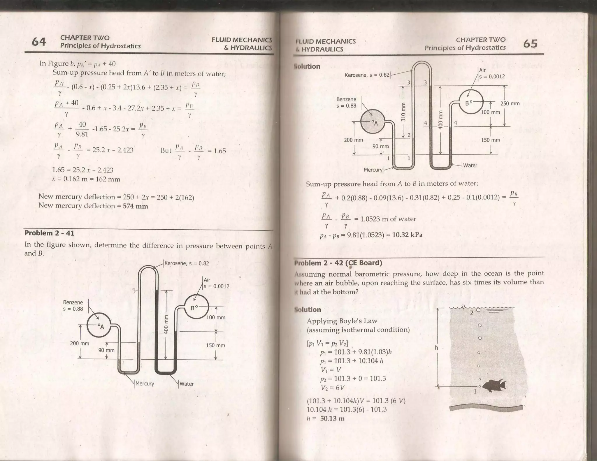 HYDRAULICS - Gillesania.pdf | Civil Engineering Industry | Industries