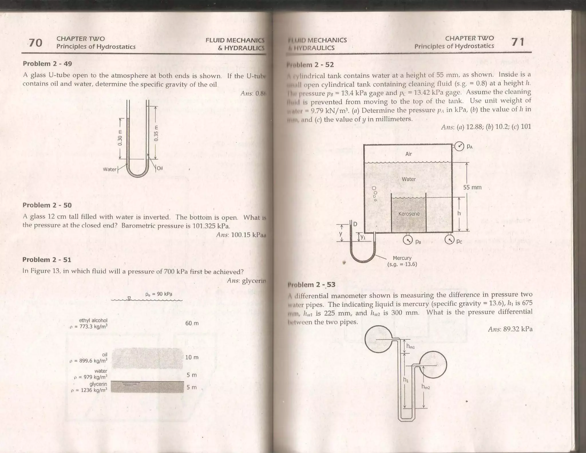 HYDRAULICS - Gillesania.pdf | Civil Engineering Industry | Industries