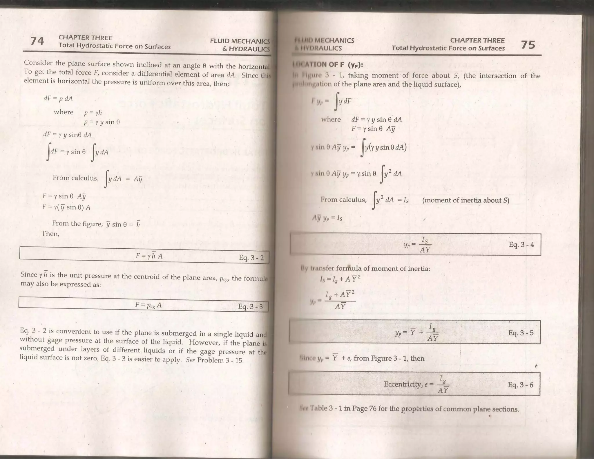 HYDRAULICS - Gillesania.pdf | Civil Engineering Industry | Industries