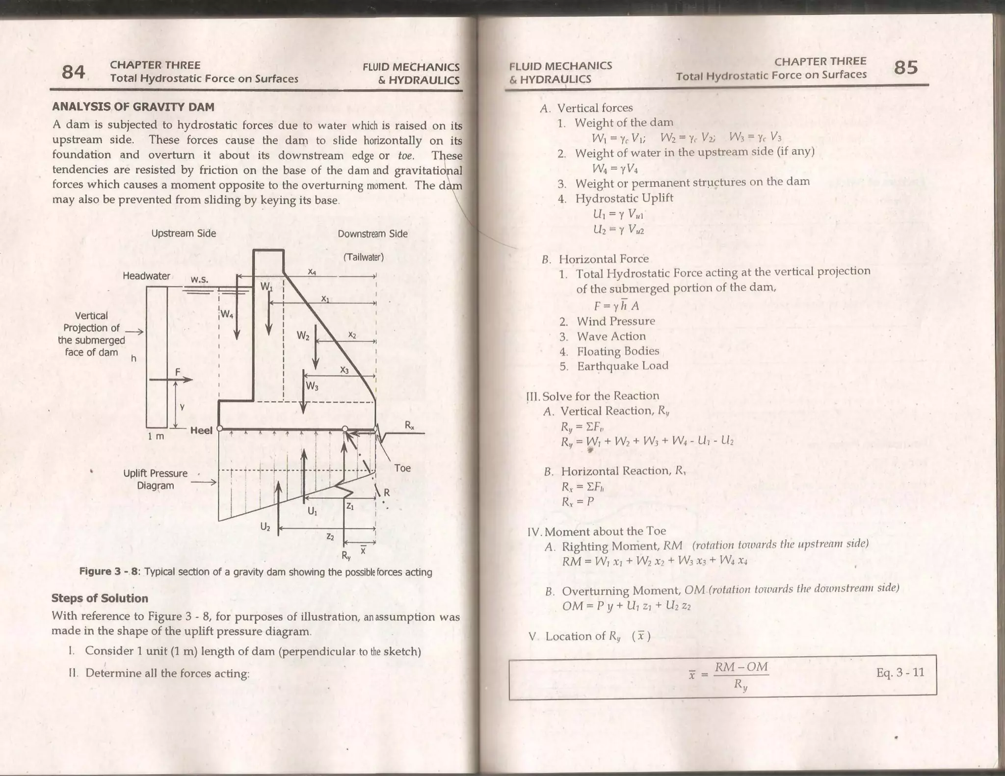 HYDRAULICS - Gillesania.pdf | Civil Engineering Industry | Industries