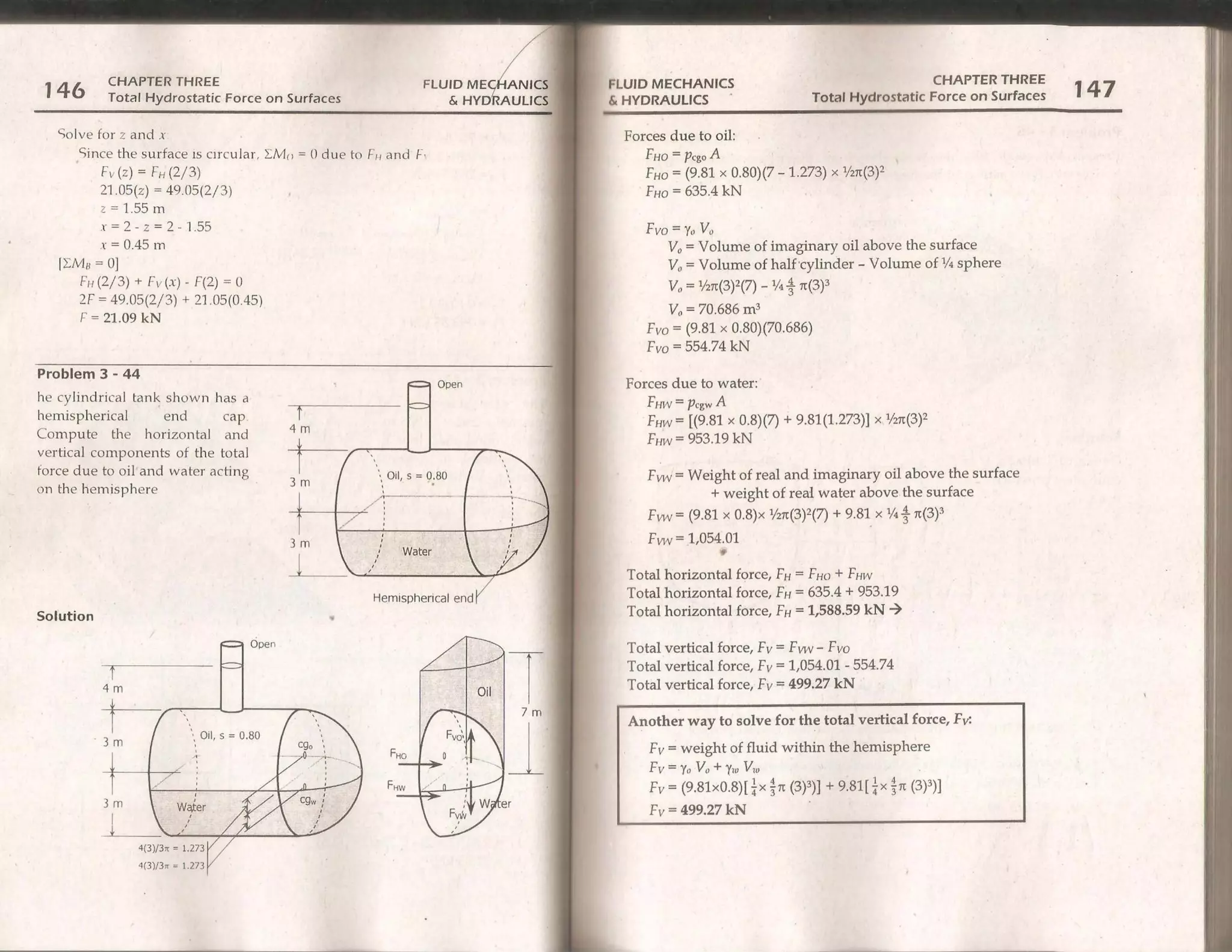 HYDRAULICS - Gillesania.pdf