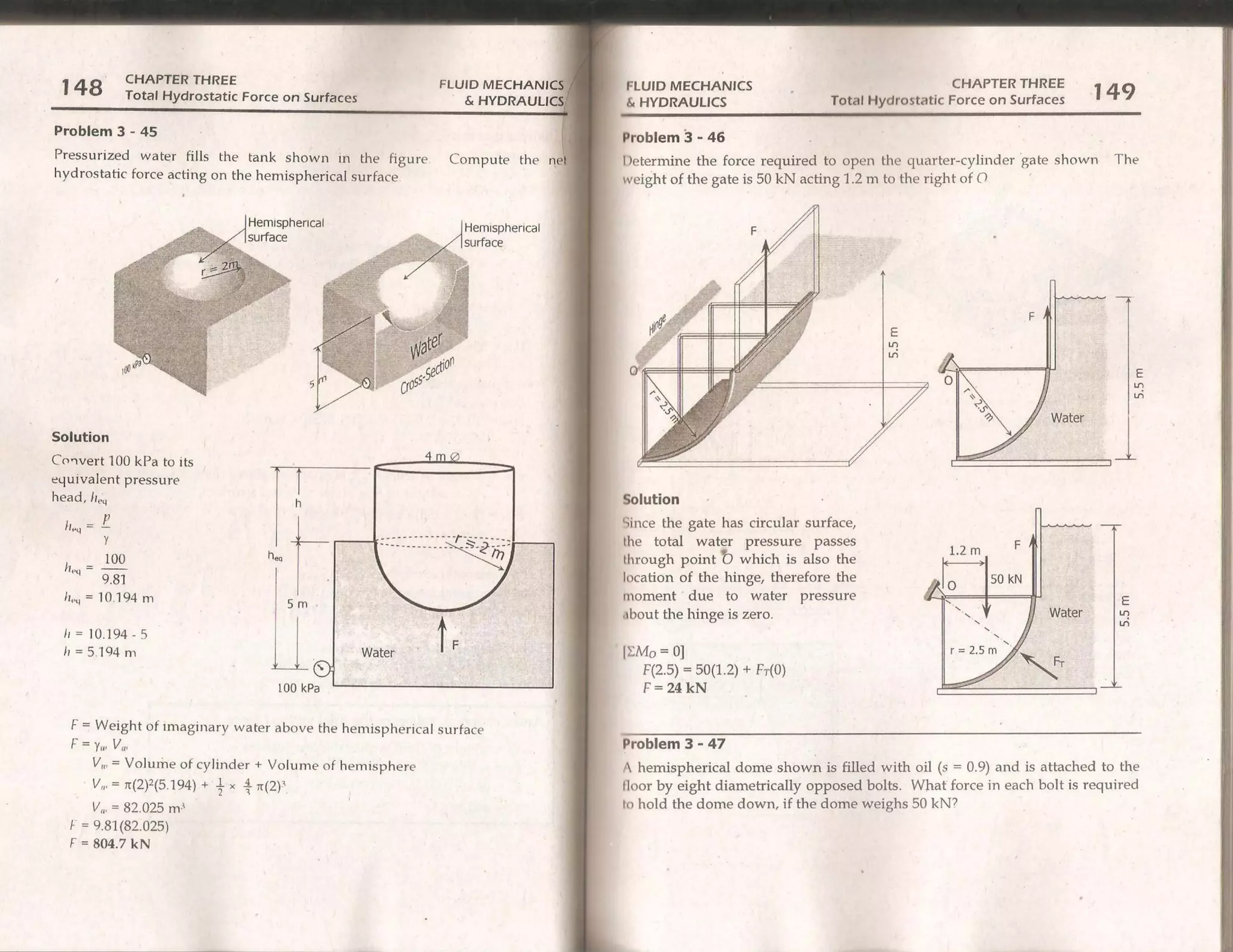 HYDRAULICS - Gillesania.pdf
