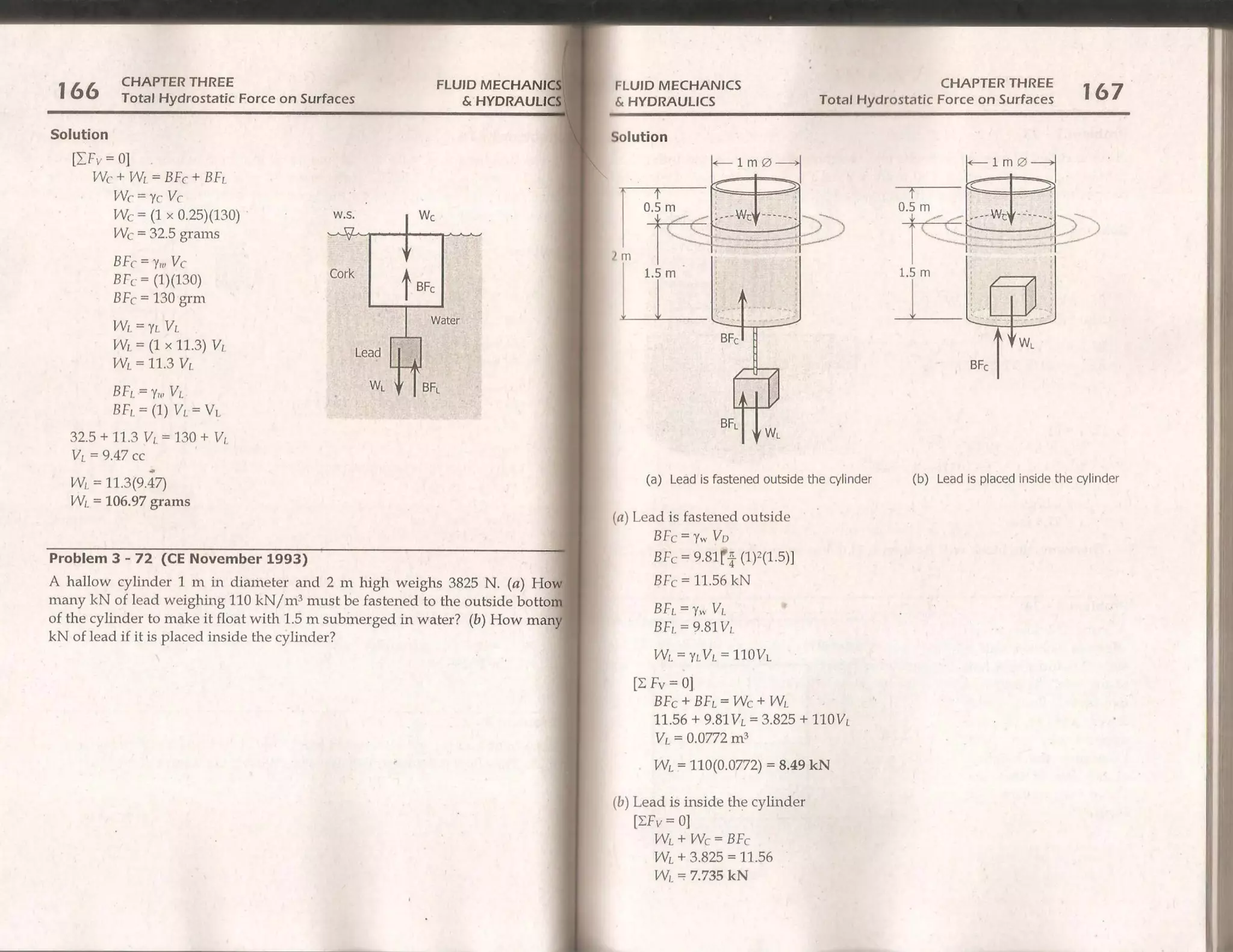 HYDRAULICS - Gillesania.pdf