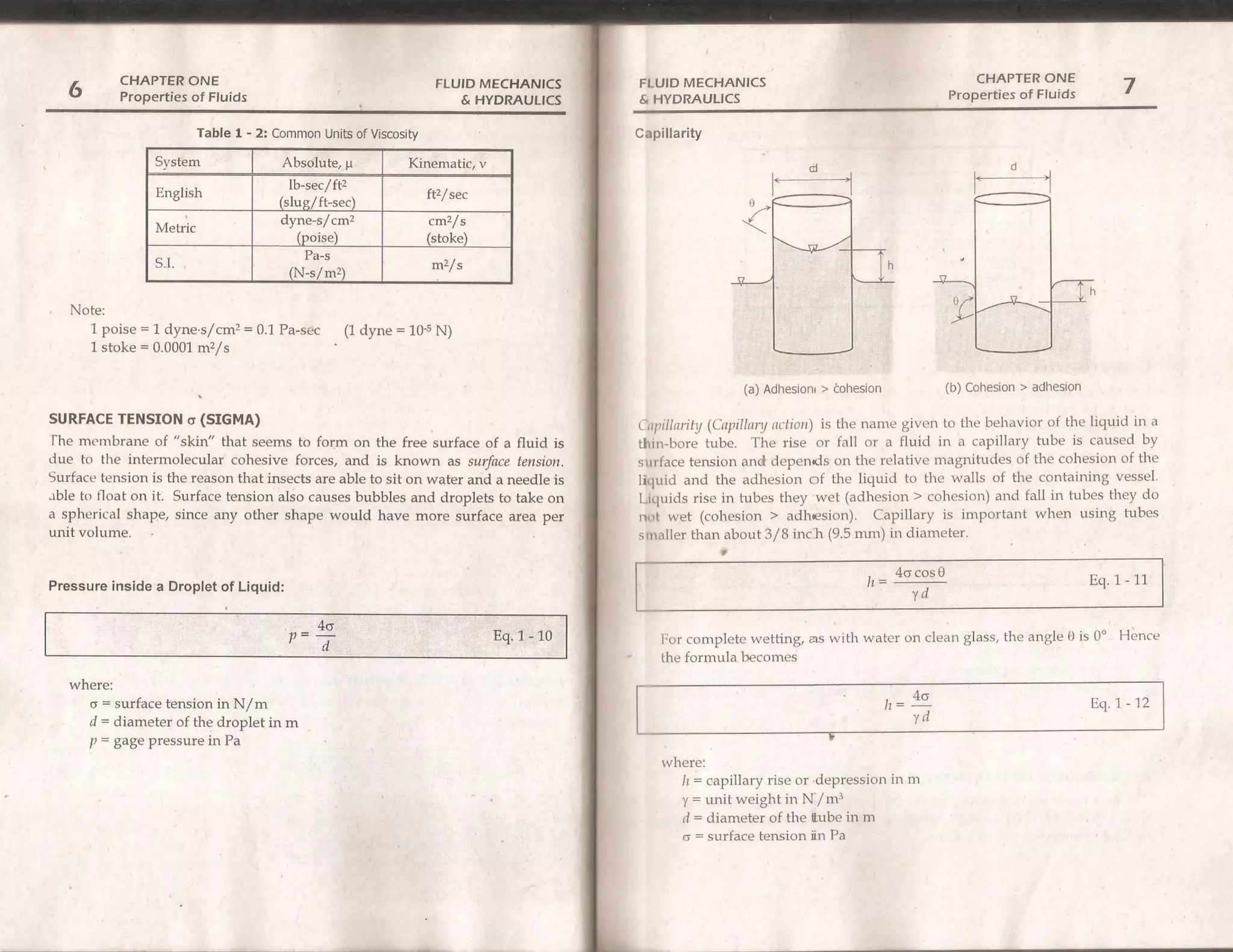 HYDRAULICS - Gillesania.pdf | Civil Engineering Industry | Industries