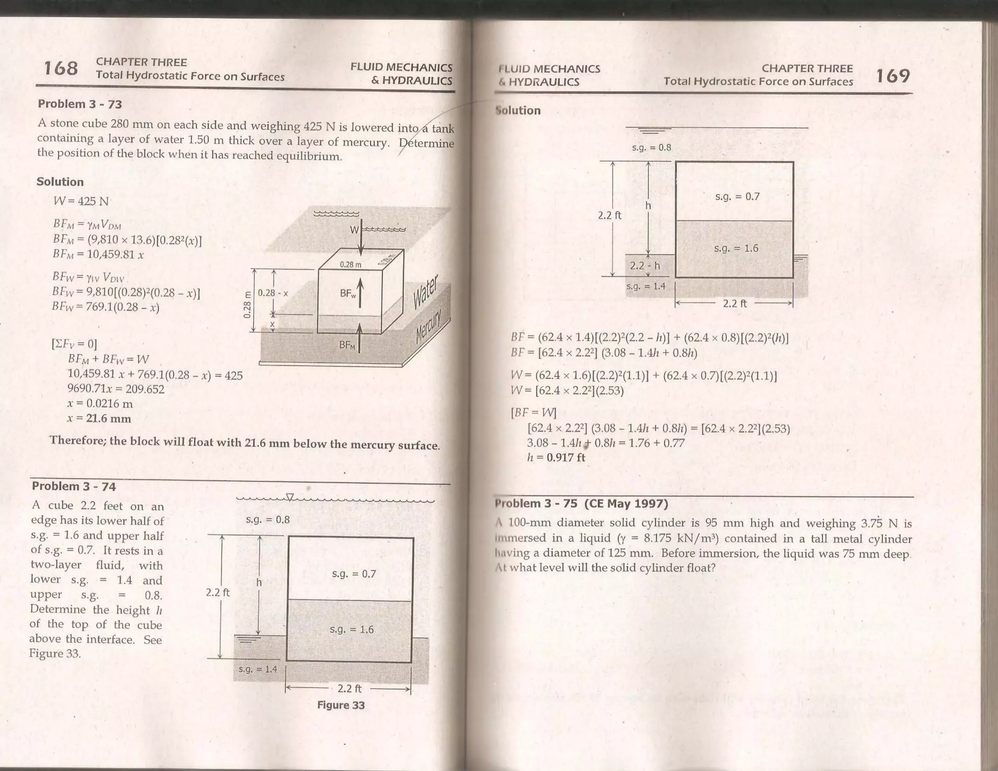 HYDRAULICS - Gillesania.pdf