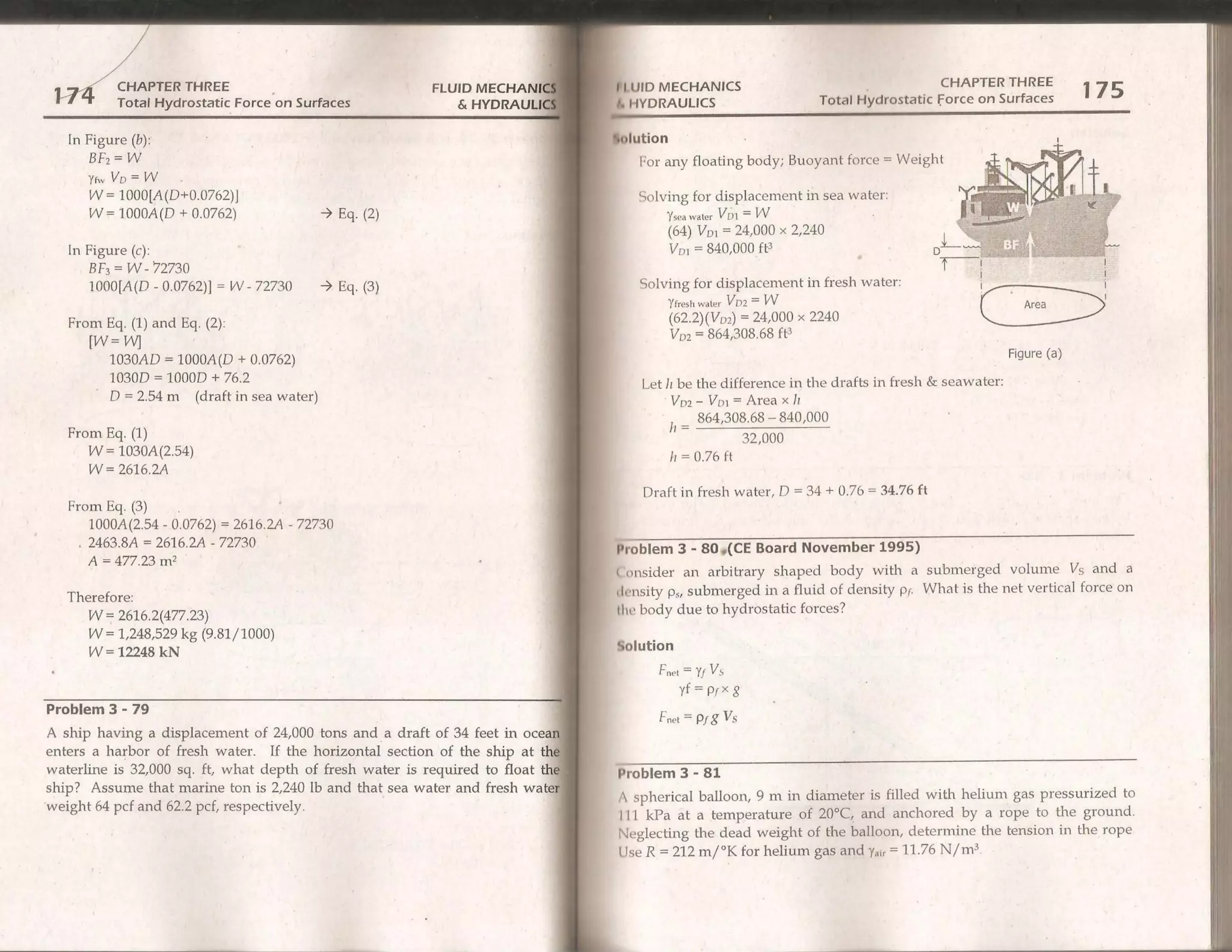 HYDRAULICS - Gillesania.pdf
