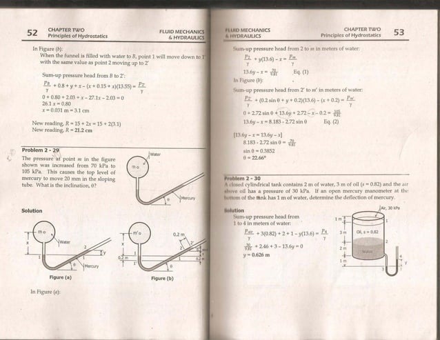 HYDRAULICS - Gillesania.pdf | Civil Engineering Industry | Industries