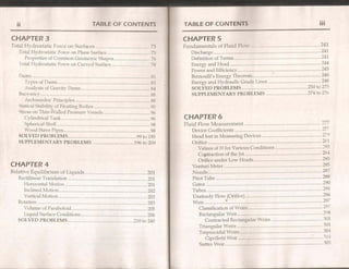 HYDRAULICS - Gillesania.pdf